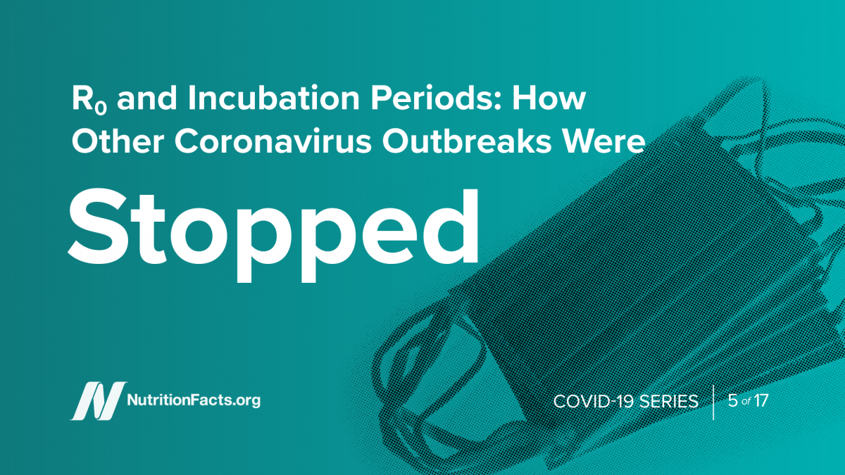 R0 & Incubation Periods: Stopping Coronavirus Outbreaks