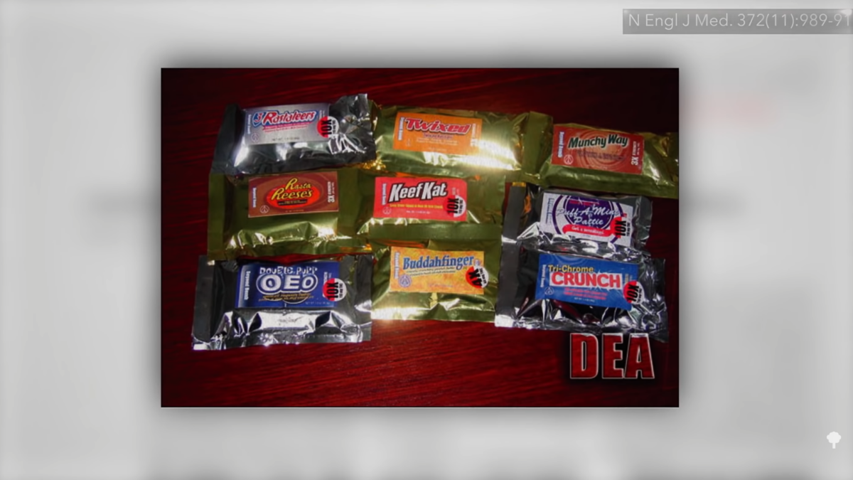 Is It Safe to Consume Cannabis Edibles?