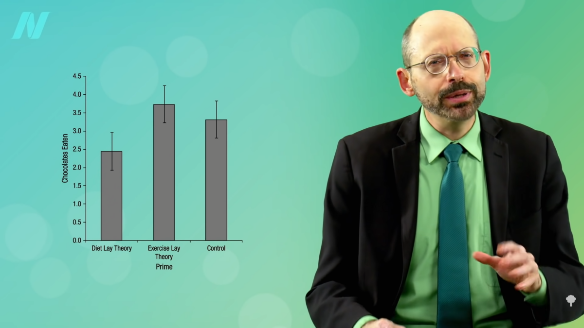 The Roles Diet and Exercise Play in the Obesity Epidemic