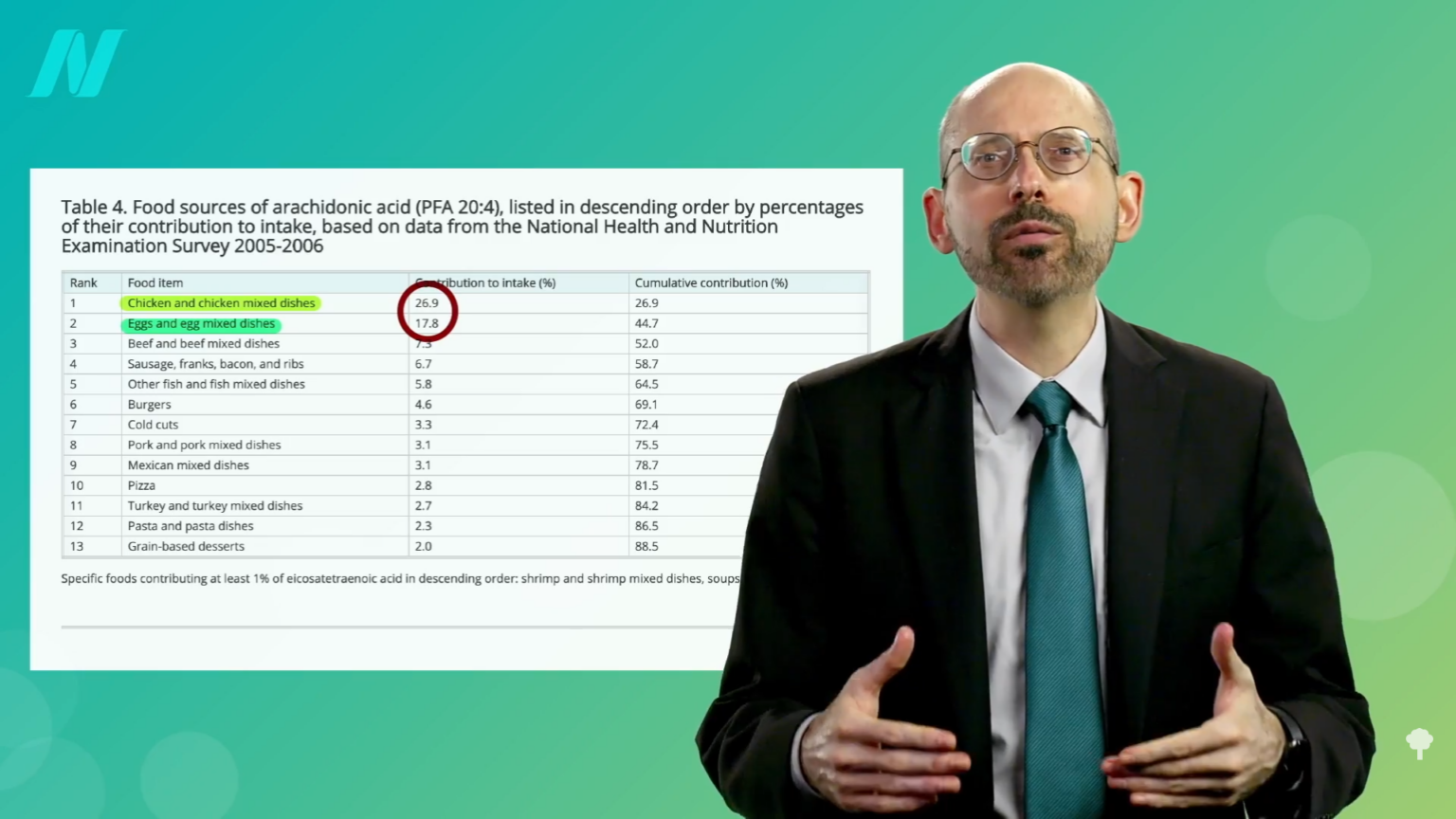 Does Fasting Help Rheumatoid Arthritis?