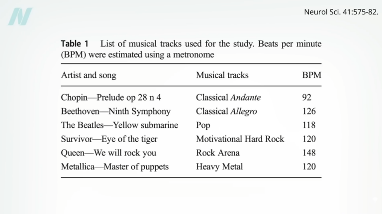 Heavy Metal, Headbanging, and Our Health