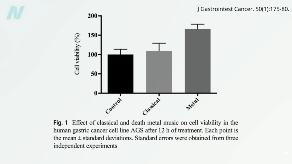 Heavy Metal, Headbanging, and Our Health